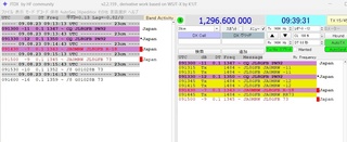 1200MHz FT8 初8エリア交信: JA0MRWアマチュア無線日記